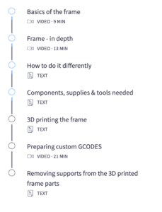 CPS 5 Course – CPSdrone