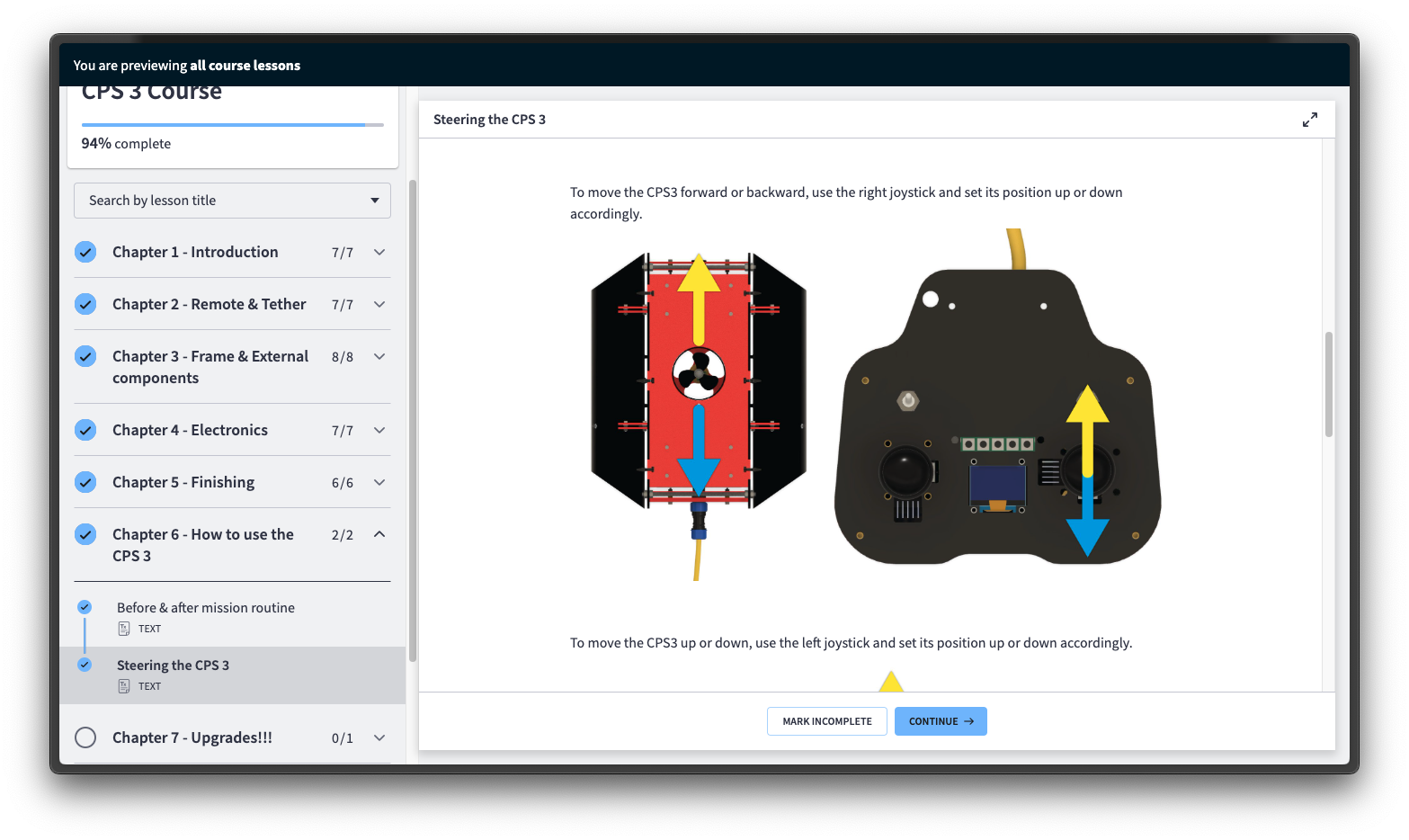 CPS 3 Course - CPSdrone